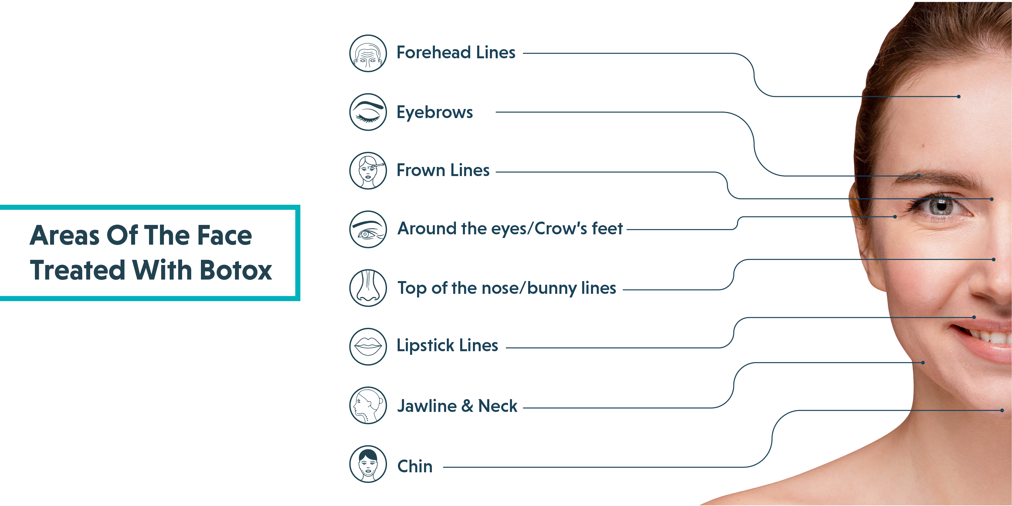 Botox treatment in Delhi: Cost, Benefits, Procedure & Results Botox treatment in Delhi: Cost, Benefits, Procedure & Results