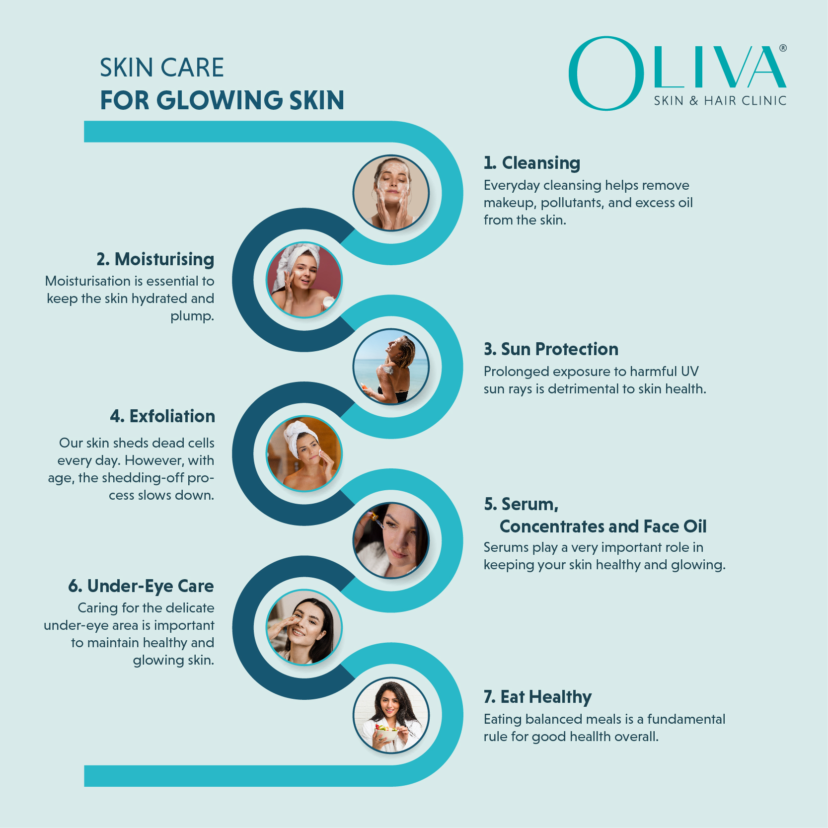 Daily Skin Care Routine 7 Steps To Follow For Glowing Skin Oliva Skin