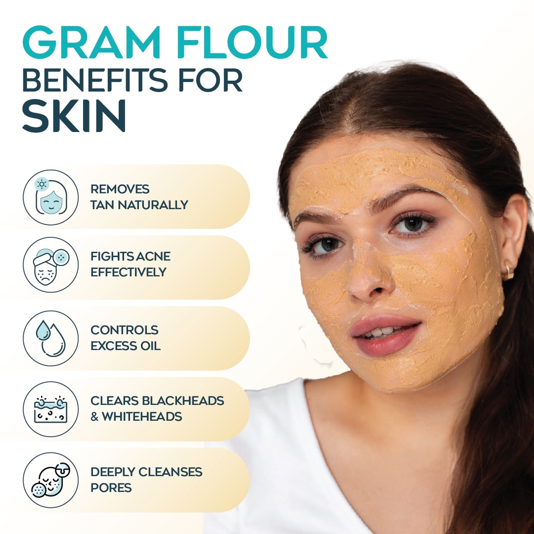 15 Proven Benefits of Gram Flour (Besan) for Skin & DIY Face Packs